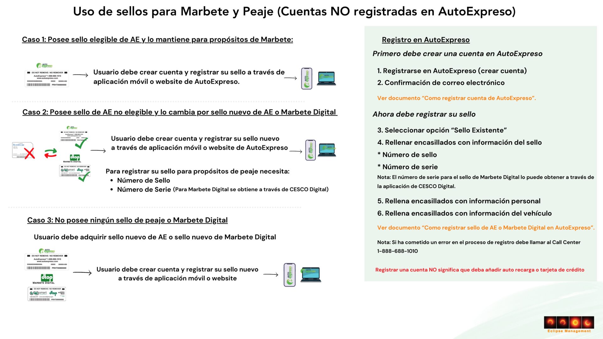 Nuevo Marbete digital podrá registrarse para uso de peaje digital - WIPR